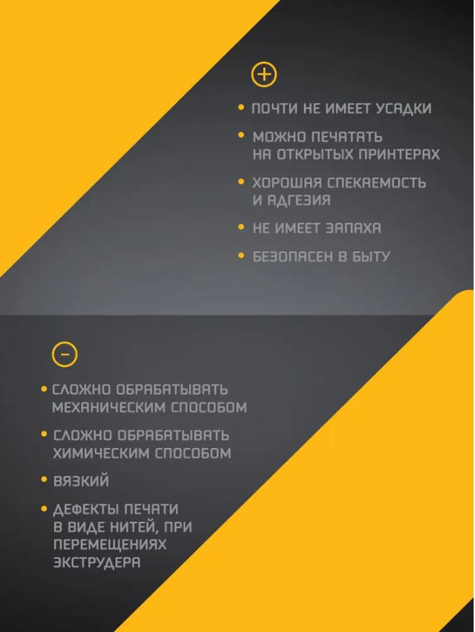 Пластик для 3D-принтера Petg MAKO Зелёный лайм (полупрозрачный) 1,75 мм ...